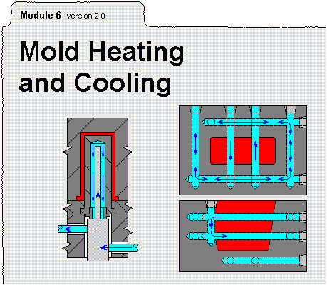 Mold Heating and Cooling | PIM Plastic Molding Company
